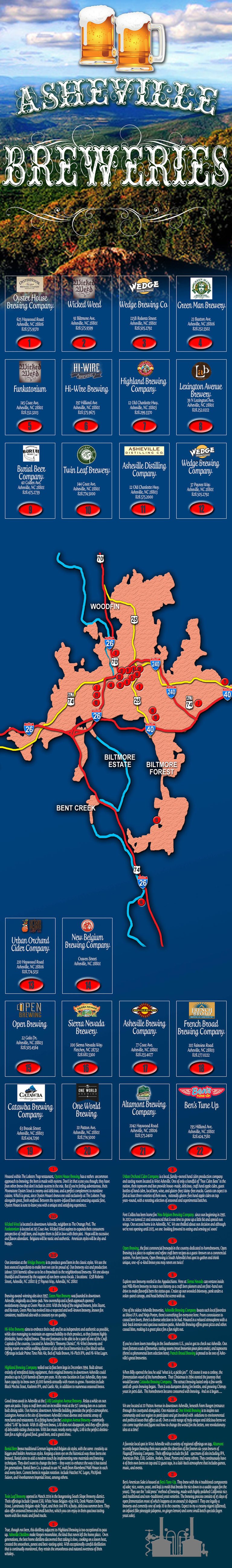 Here’s the Map of Top Breweries in Asheville North Carolina